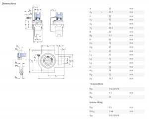 UCT205 bearing 25*33.7*97mm UCT 205 Take Up Unit bearings