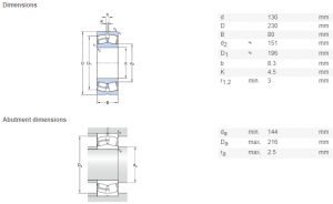 23226 bearing 130*230*80mm 23226CC/W33 spherical roller bearing
