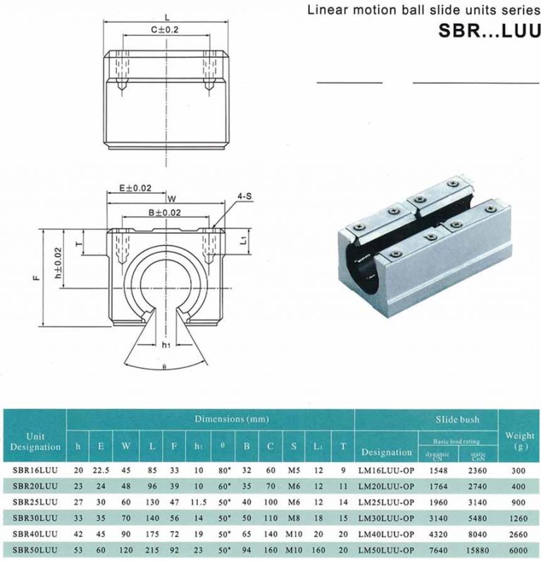 ZYSL ID 25mm linear bearing block factory SBR25LUU linear motion ball slider