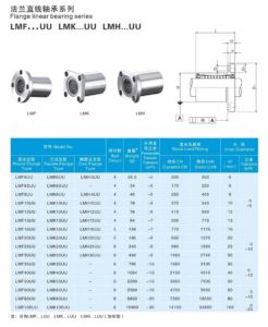 ZYSL lmk16uu bearing manufacturer 16x28x37mm linear bearing