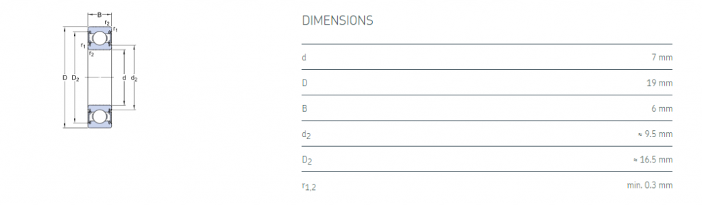 ZYSL 607 2rs bearing producer 7*19*6mm deep groove miniature ball bearing