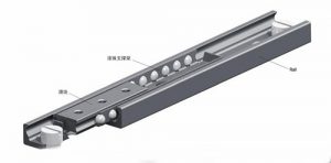 Do you know the installation method of ball bearings slides?