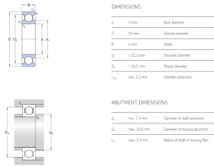 zro2 bearings 635 5x19x6mm full ceramic deep groove ball bearing