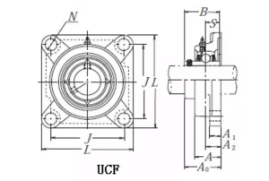 ZYSL ucf209 bearing factory UCF209 pillow block bearings