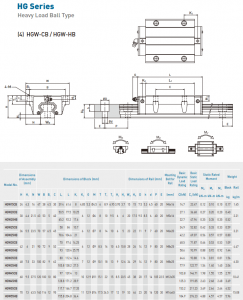 HGW55 carriage HGW55CB-TGFL55TK linear Guideway slider