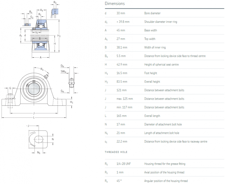 Bearing ucp 206 Ball bearing units ID 30mm Pillow Block Bearing