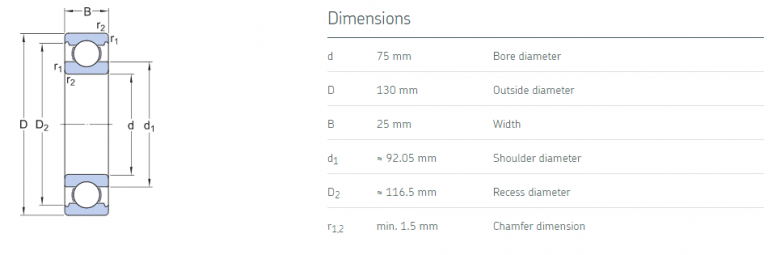 bearing 6215 75*130*25mm 6215 C3 deep groove ball bearing