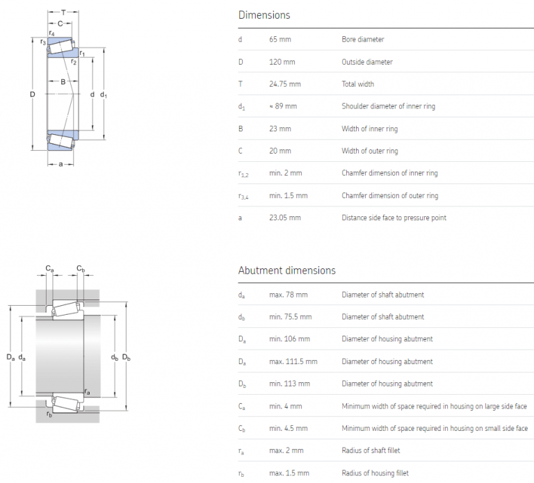 30213 bearing - Tapered roller bearings 65x120x24.75 mm