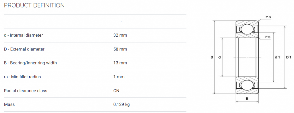 60 32 bearing 60/32ZZ deep groove ball bearing 32x58x13mm